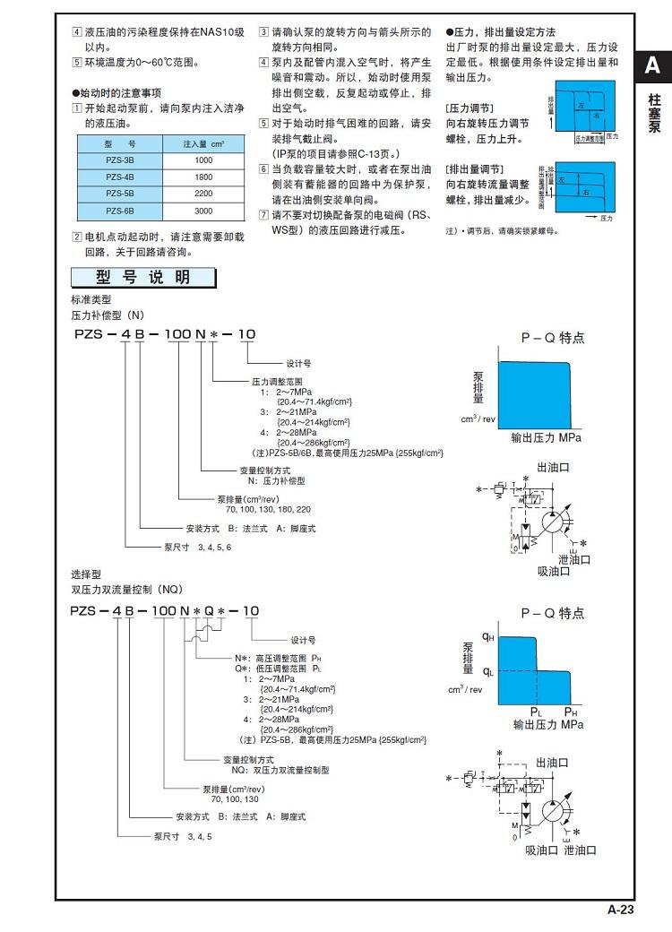 NAachi不二越变量柱塞泵PZS-6A-220N3-10 PZS-3A-70N4-4812A - 深圳市动力源液压经营部