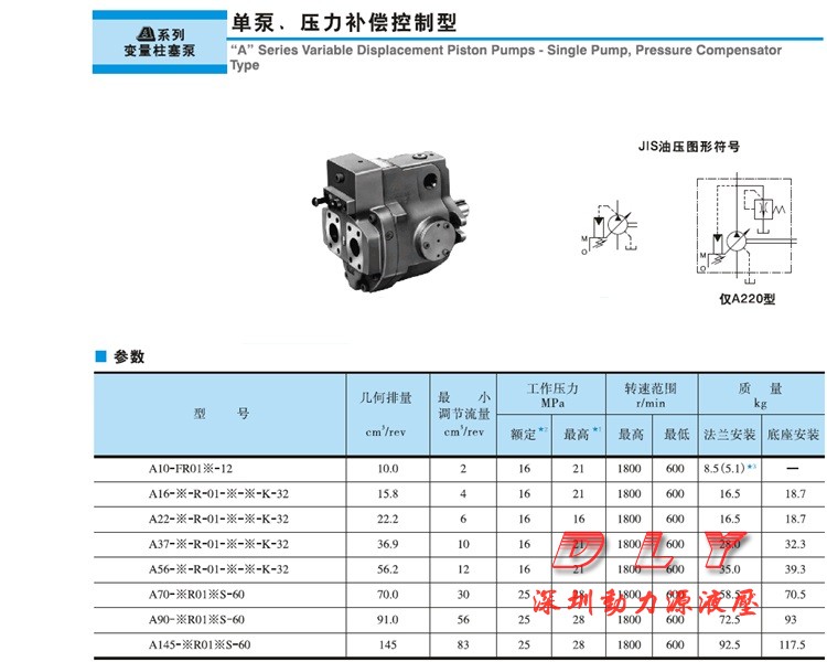 YUKEN油研油泵A10-FR01B-12,A10-FL01B-12 - 深圳市动力源液压经营部